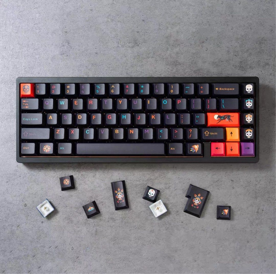 Mitclan Keycap Set – keebs.sg | Custom Keyboards For You